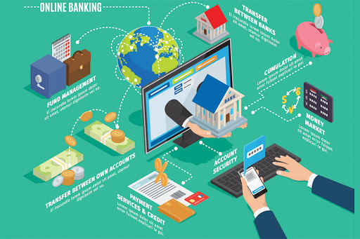 Digitization in the Banking System – Xiangwei Hu Digitization in the Banking System – Xiangwei Hu