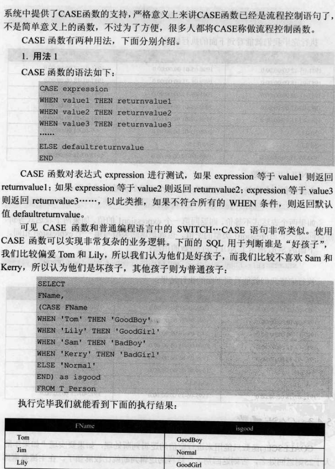 空值处理 Coalesce函数，nullif函数，case函数coalesce两个空值相减的结果 Csdn博客 