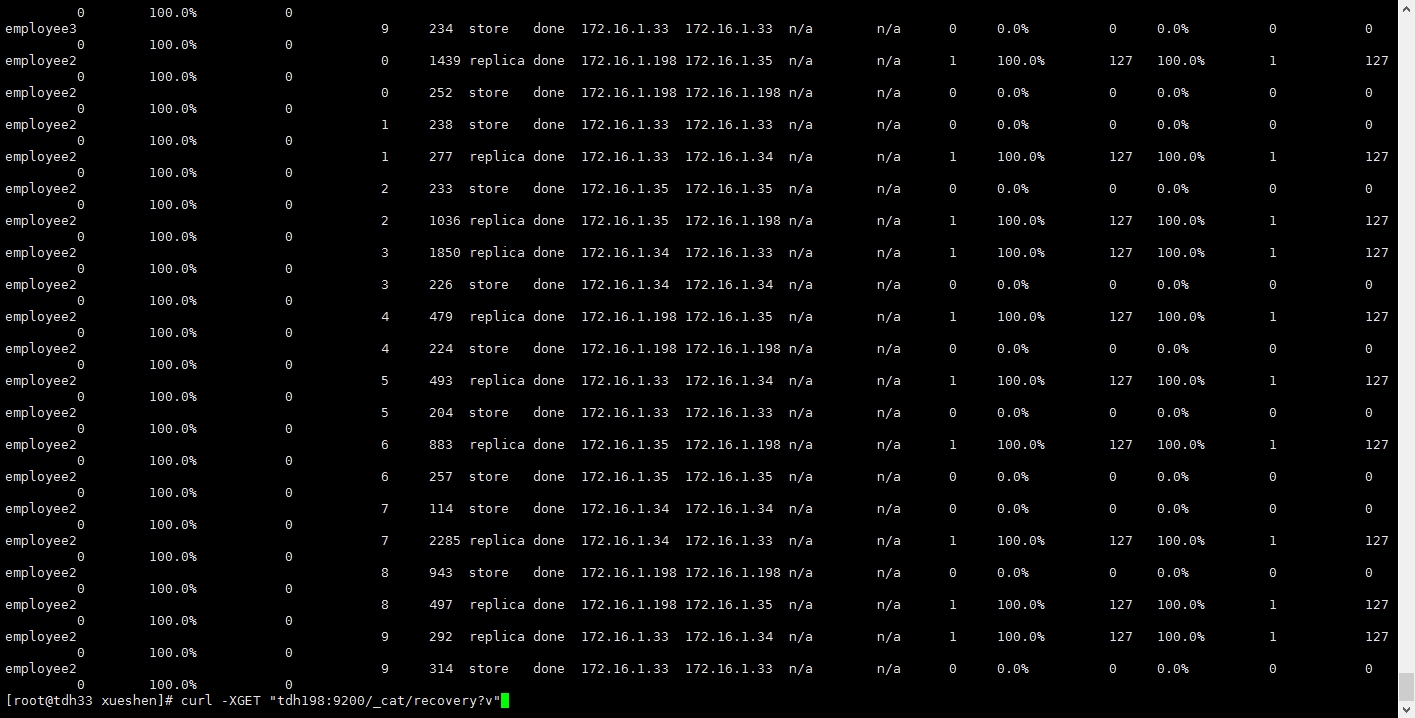 TDH 常见运维命令（部分）_tdh运维命令-CSDN博客